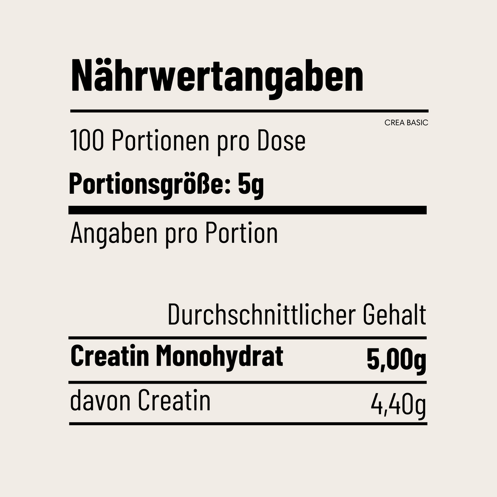 GANNIKUS Original Crea Basic (Creatin Monohydrat Pulver)